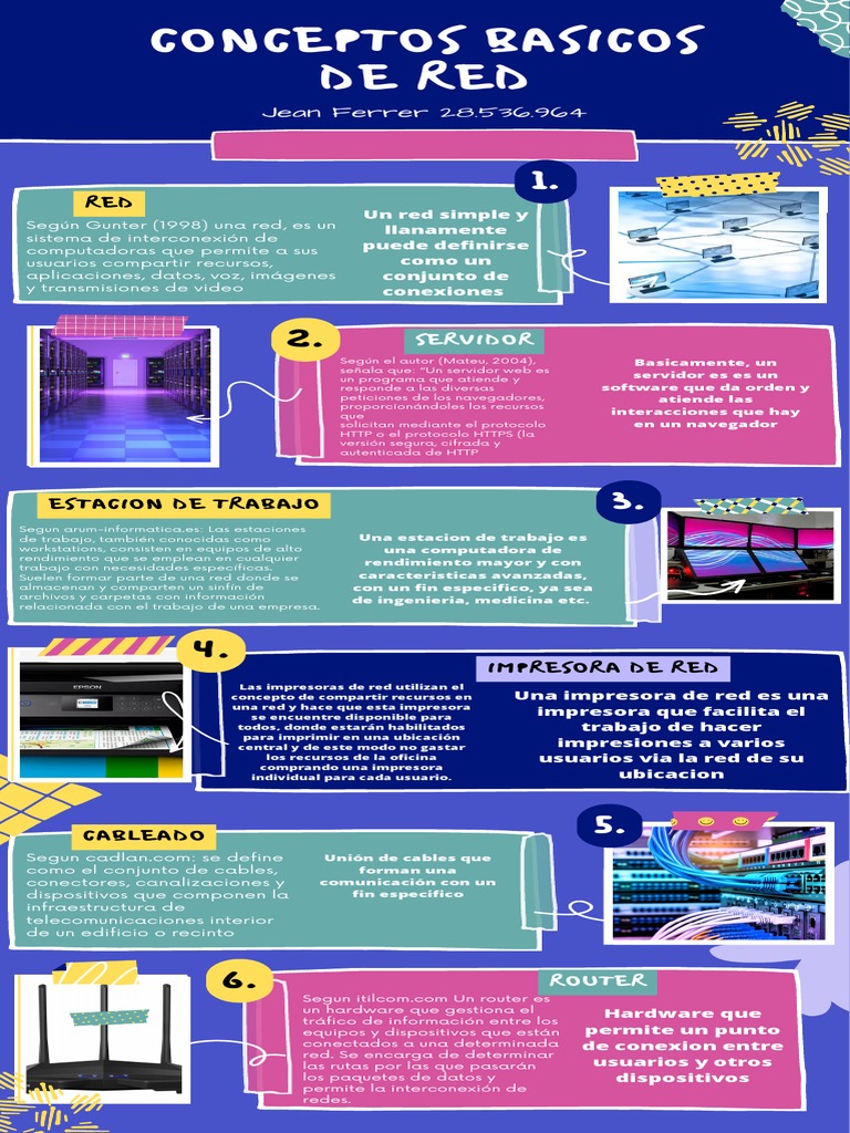 Conceptos Basicos de Redes | PDF | Red de computadoras | Hardware de la computadora
