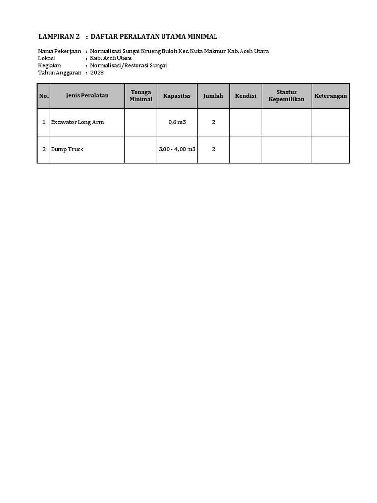 Daftar Peralatan Utama PDF | PDF