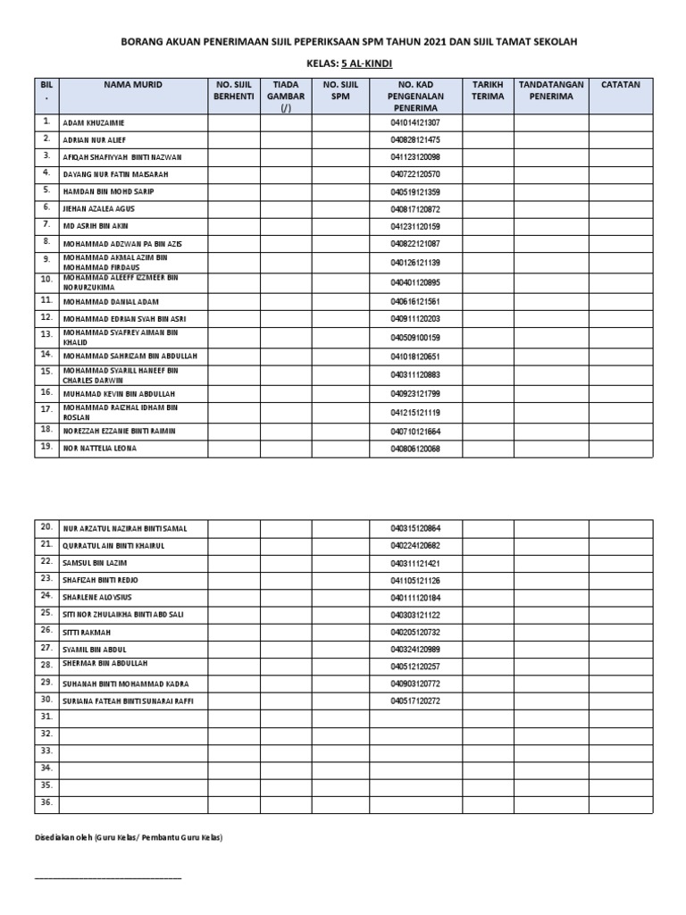 Borang Akuan Penerimaan Sijil SPM 2021 | PDF