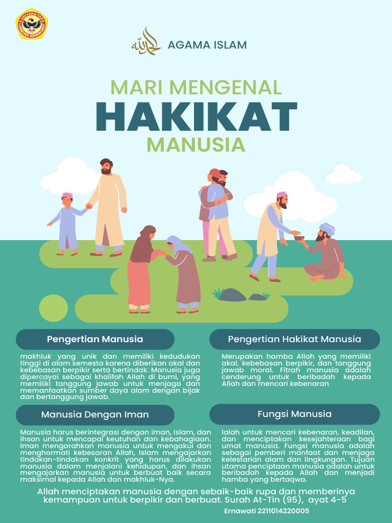 Poster Hakikat Manusia PDF | PDF