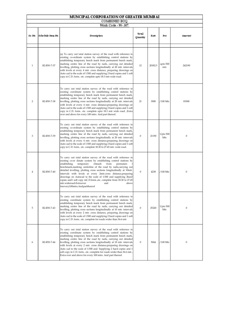 Road Marking Specs | PDF | Concrete | Asphalt