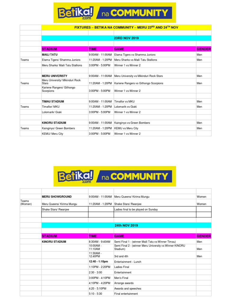 Fixtures - Meru PDF | PDF
