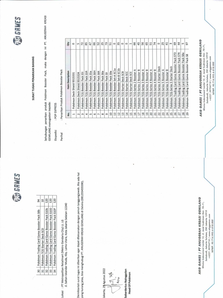 Surat Tugas Metro-Akg | PDF