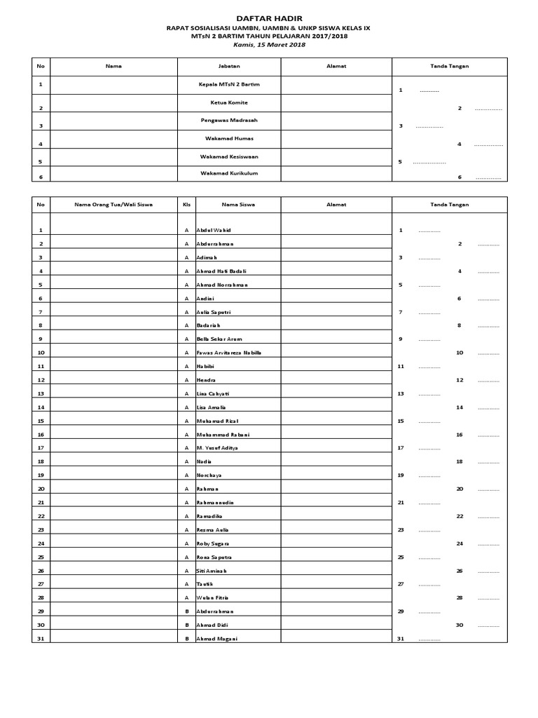 Rekap Try Out UN 2018 | PDF