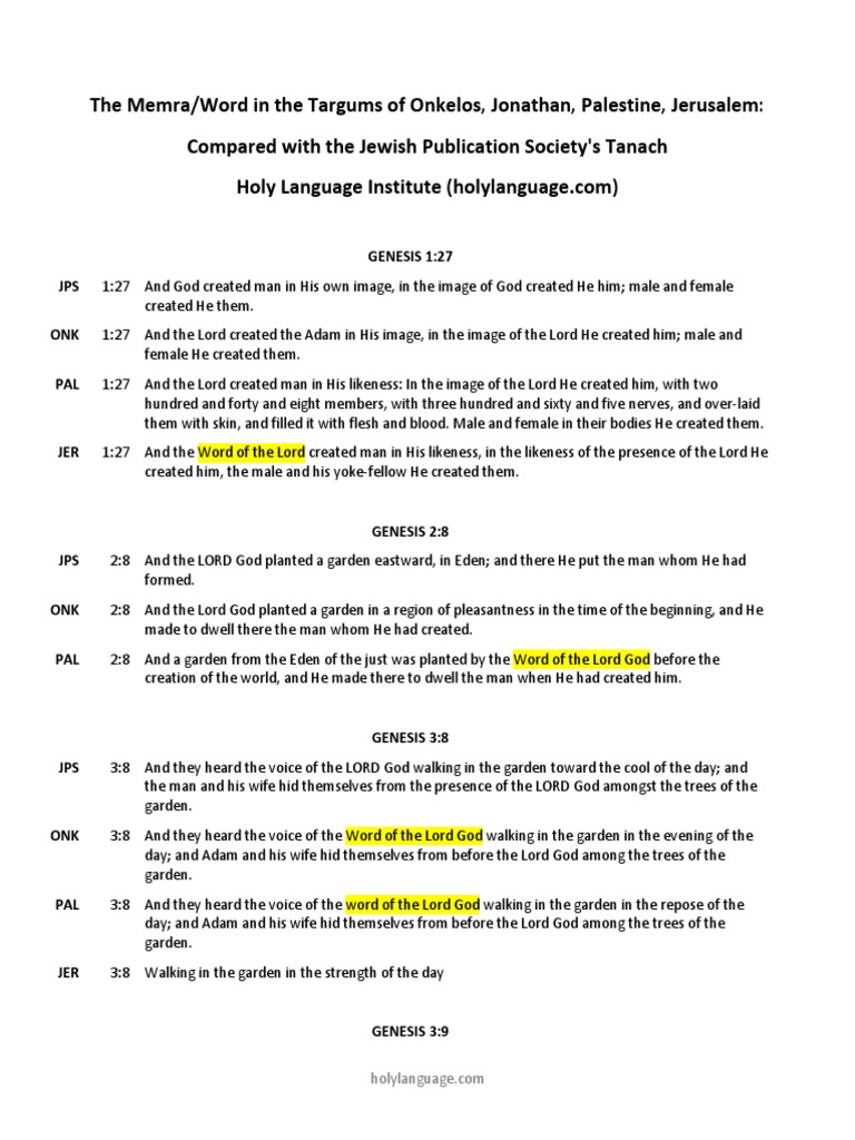 Memra in Targums vs. Jewish Tanach | PDF | Abraham | Ishmael