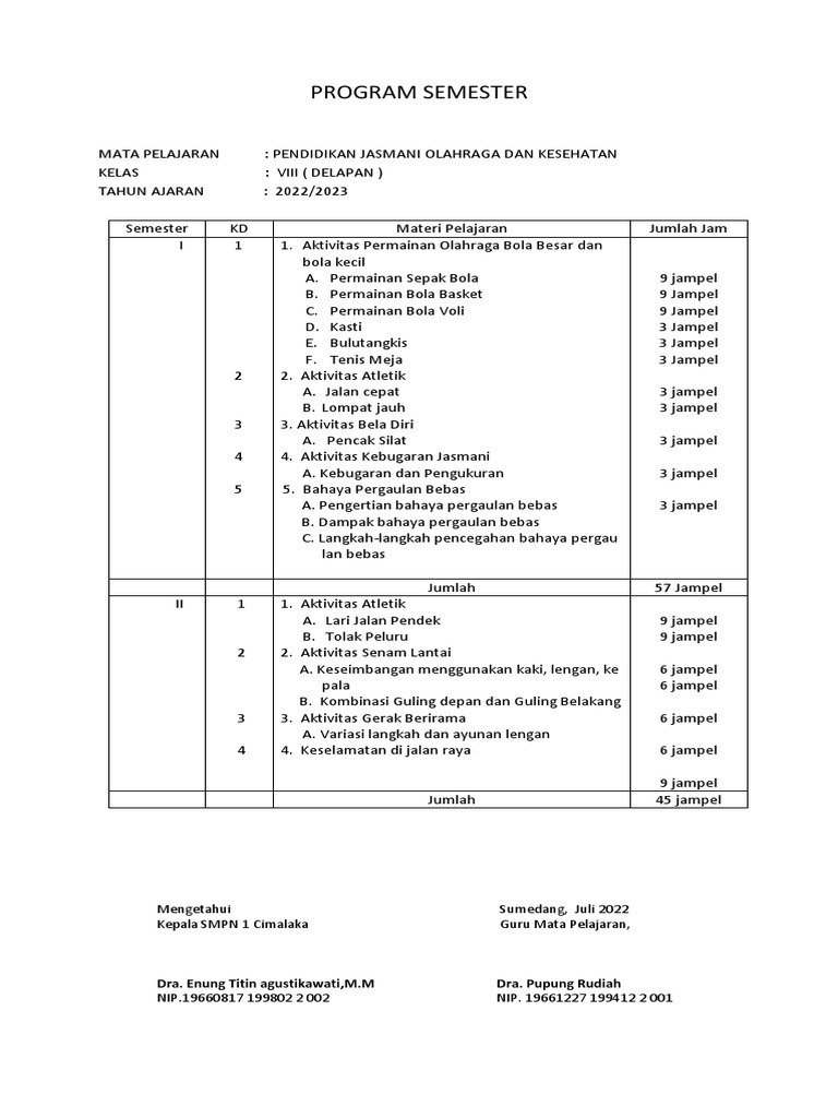 Program Semester Kelas 8 PDF | PDF