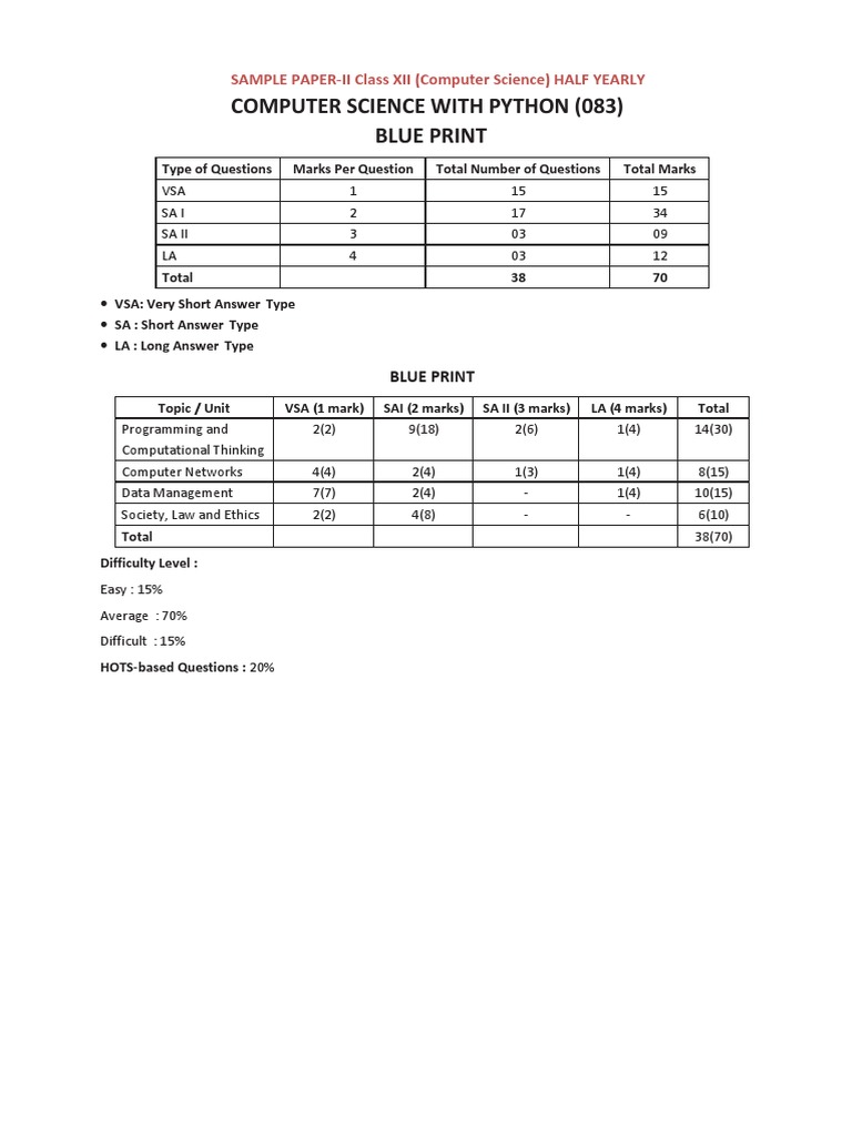 Xii Cs Practisepaper 4 Pdf Ip Address Computer Network 