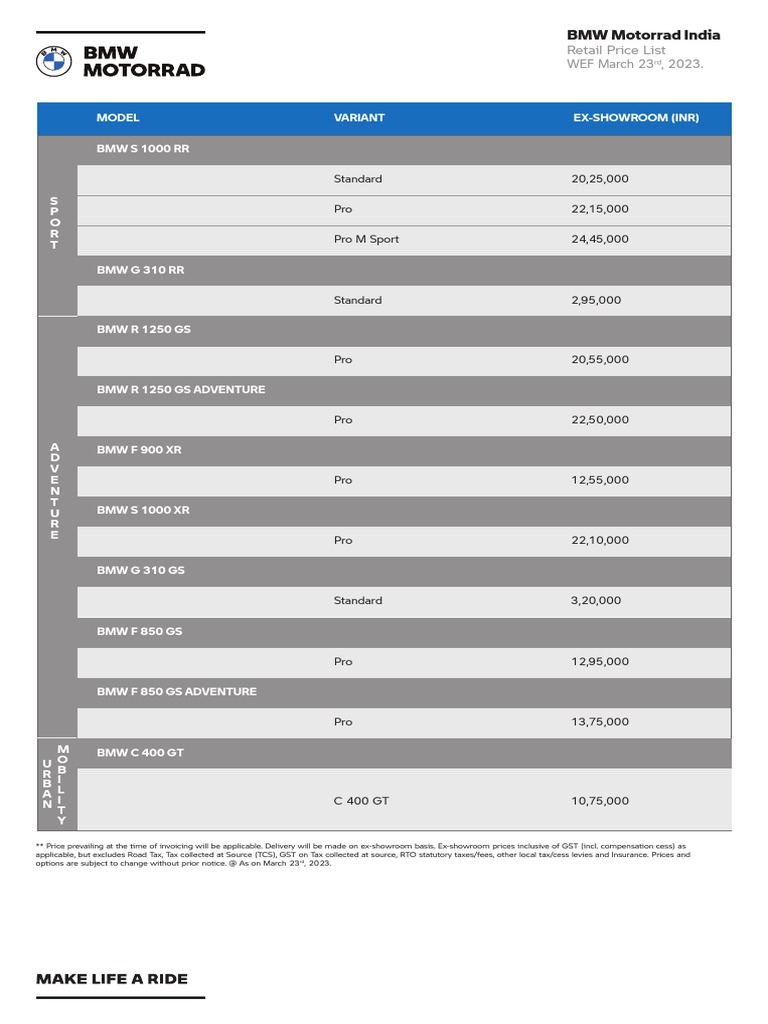 BMW Motorrad India Price List 2023 | PDF | Motor Vehicle Manufacturers ...