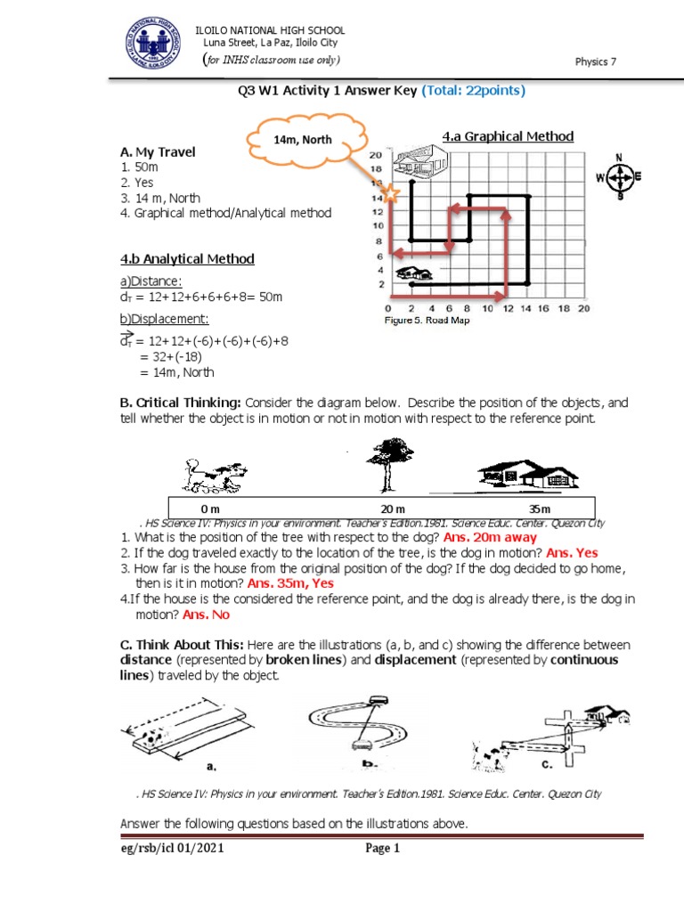Q3 W1 Act 1 Answer Key 2022-2023 | PDF | Distance | Euclidean Vector