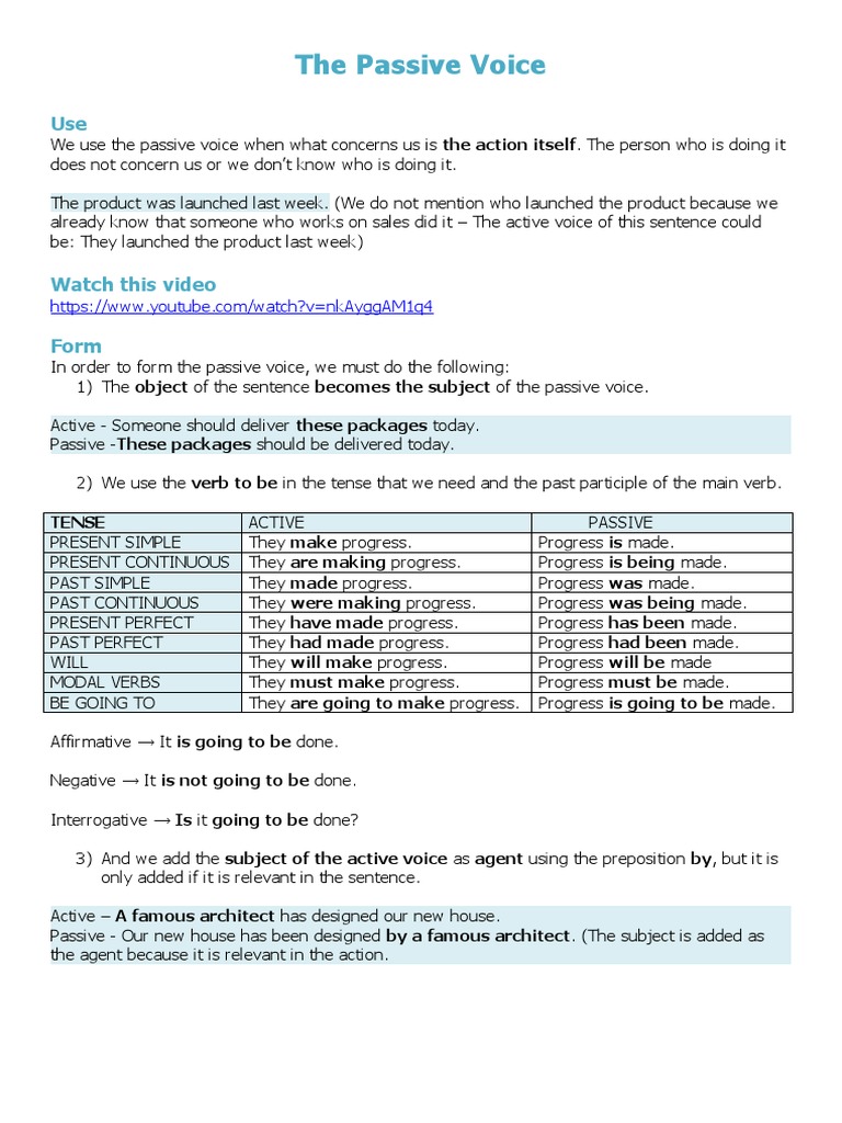 The Passive Voice | PDF | Verb | Morphology