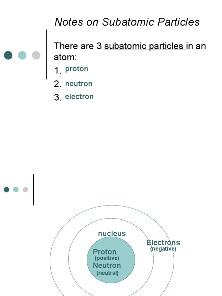 Notes On Sub Atomic Particles | PDF | Ion | Atoms
