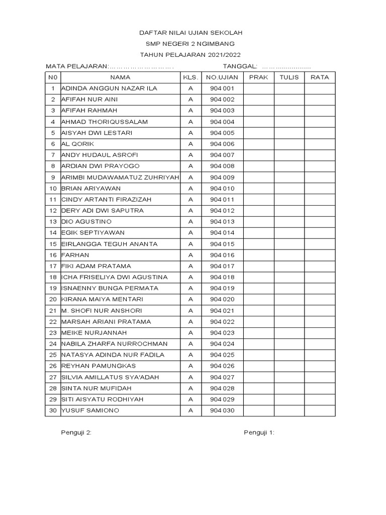 Nilai Gabungan | PDF