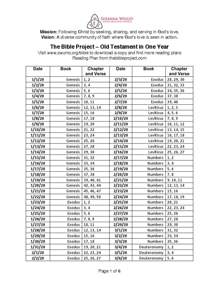 2020 The Bible Project - Old Testament in One Year at Swumc | PDF ...