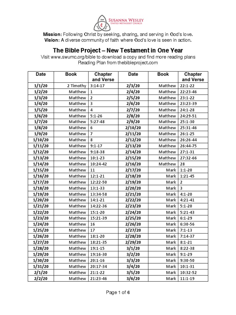 2020 The Bible Project - New Testament in One Year at Swumc | PDF ...