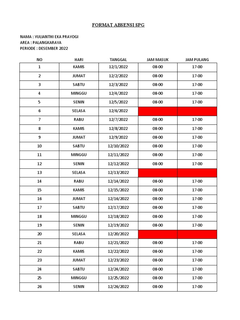 Format Absensi SPG Palangkaraya | PDF