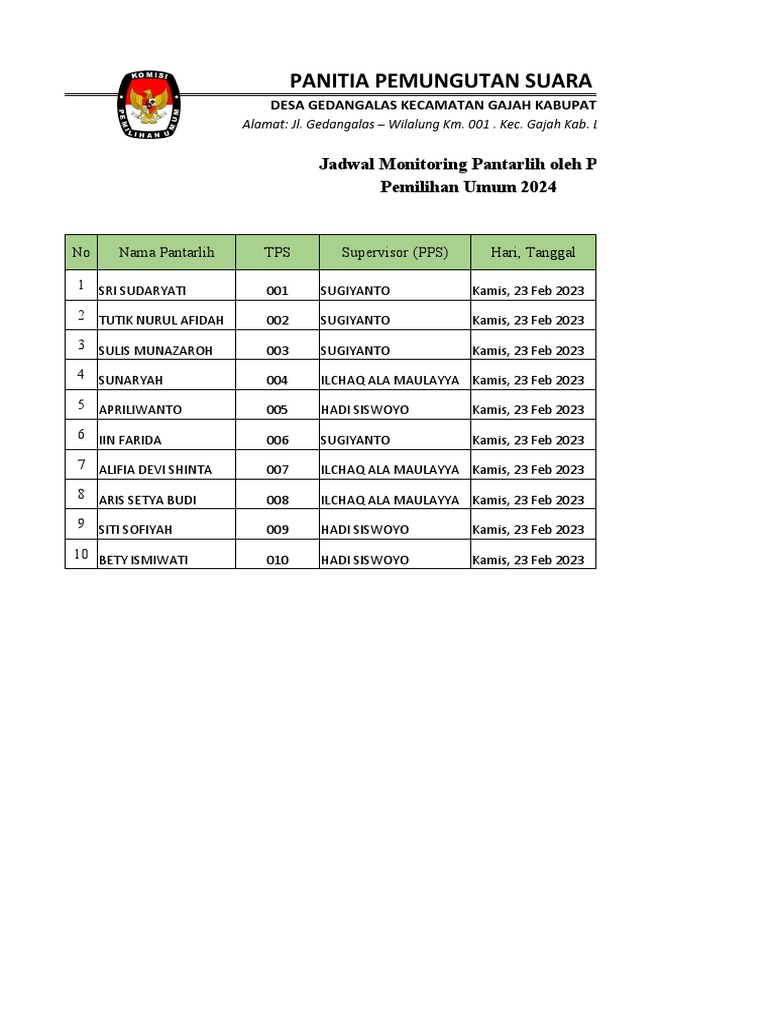 contoh jadwal monitoring | PDF