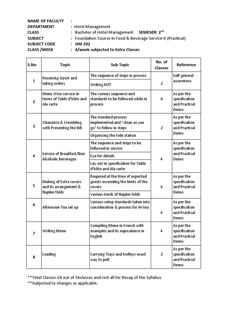 (Revised Syllabus) Lesson Plan Chalkout BHM 2nd Sem-Practical | PDF | Menu | Food And Drink