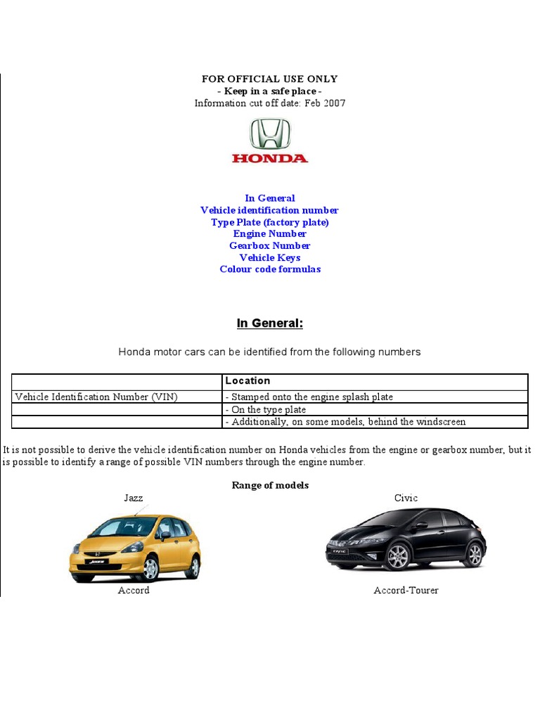 Honda | PDF | Honda | Land Vehicles
