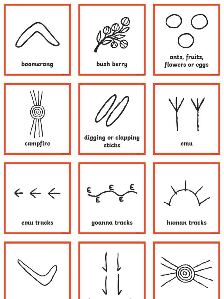Aboriginal Symbols | PDF
