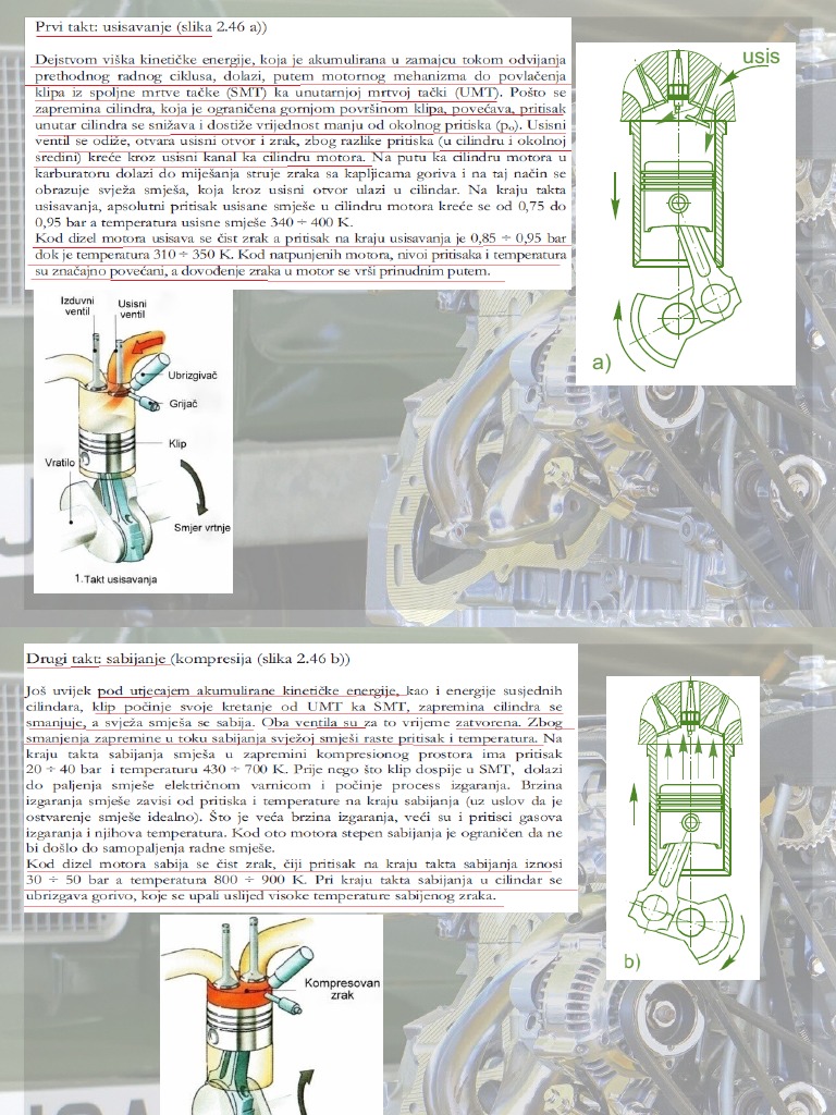Dizel Motori. Osnovni Dijelovi I Princip Rada 4ta | PDF