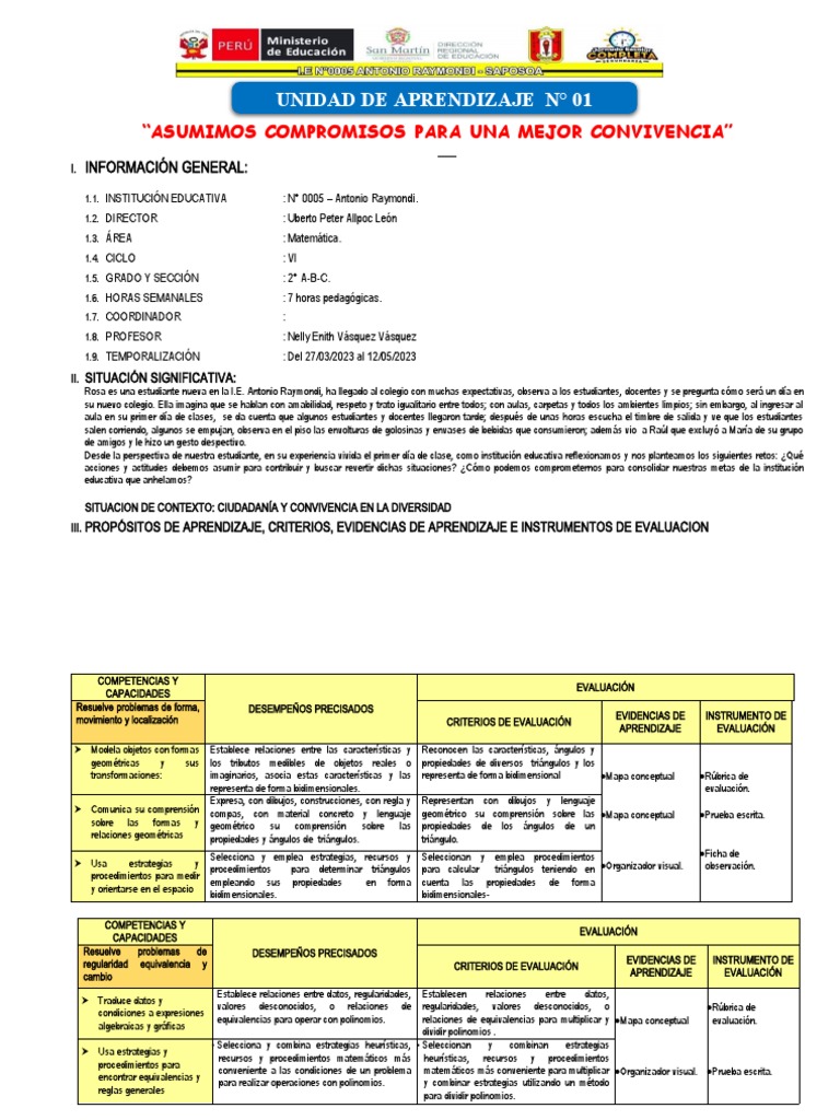 Modelo Unidad Aprendizaje 1 | PDF | Probabilidad | Aprendizaje