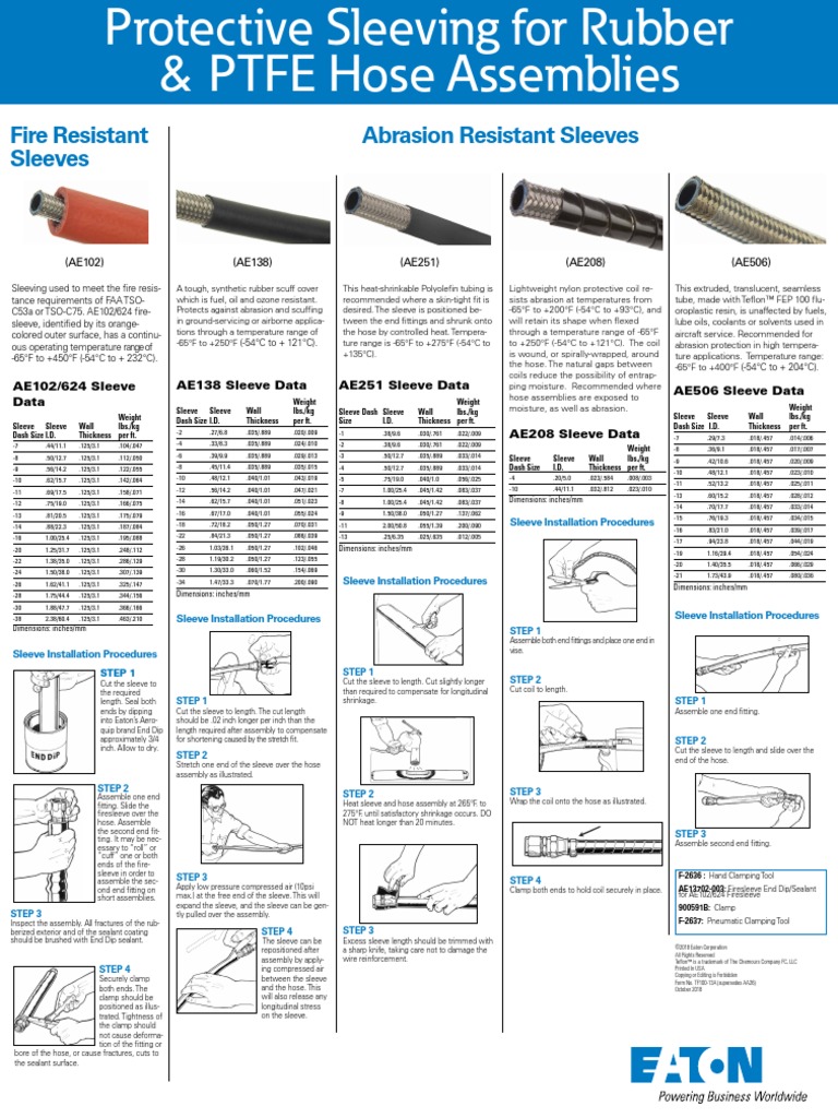 Eaton Protective Sleeving For Rubber Poster tf100 13a en Us | PDF ...