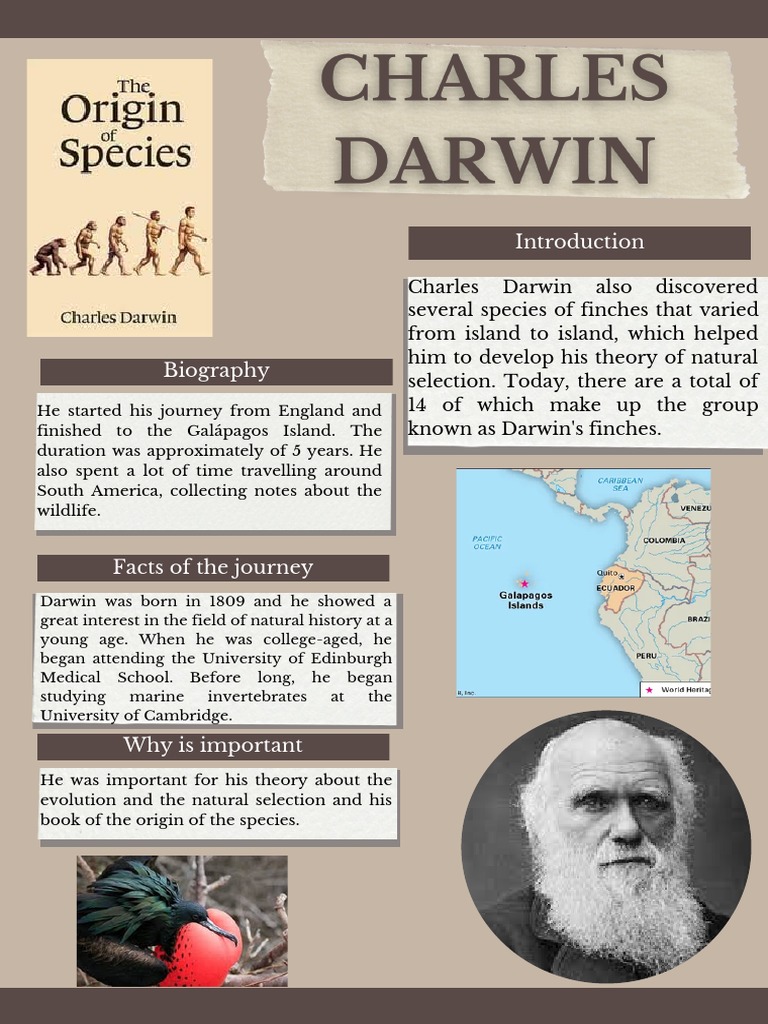 Charles Darwin's Voyage Aboard the HMS Beagle and the Development of ...