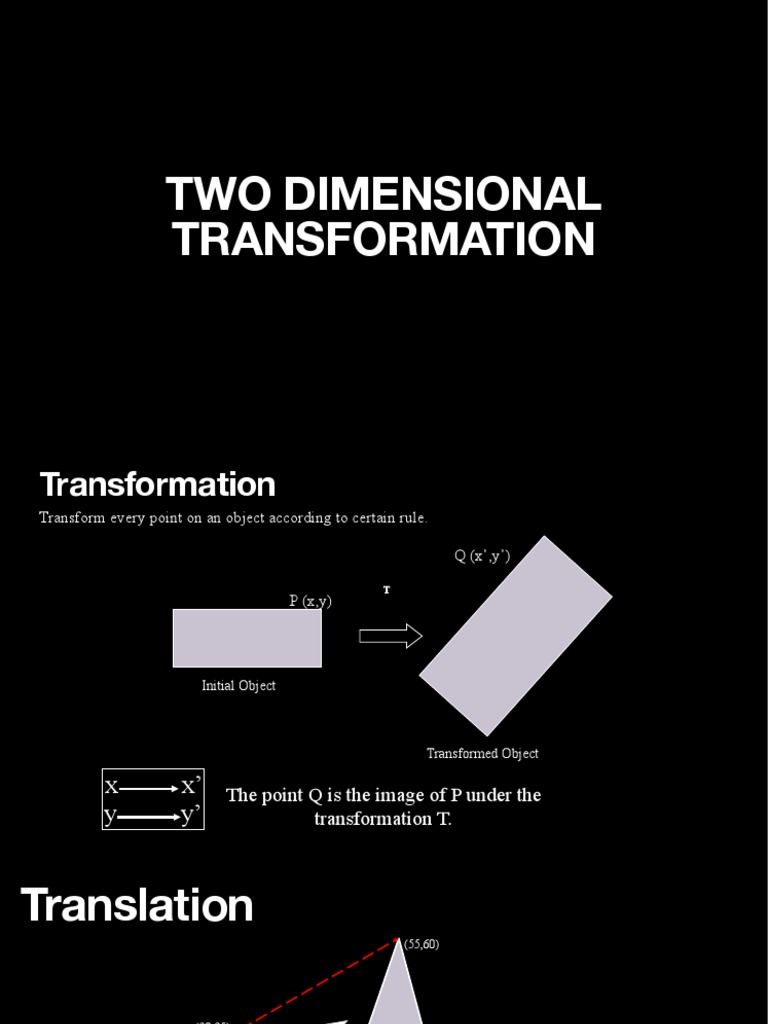 Two Dimensional Transformations Translation Rotation Reflection