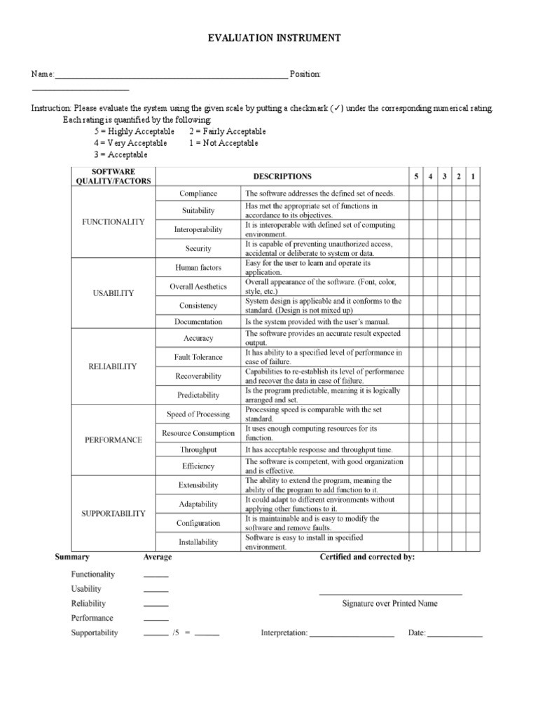 Furps Evaluation Instrument | PDF