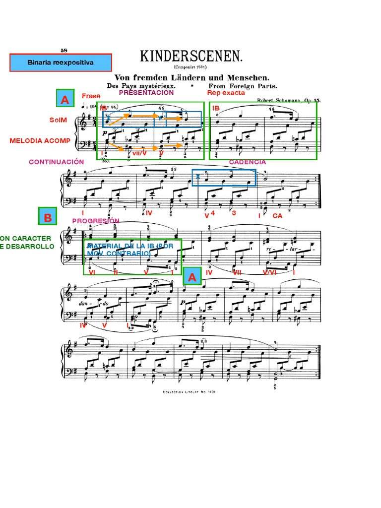 Formas Musicales: Binaria Reexpositiva | PDF