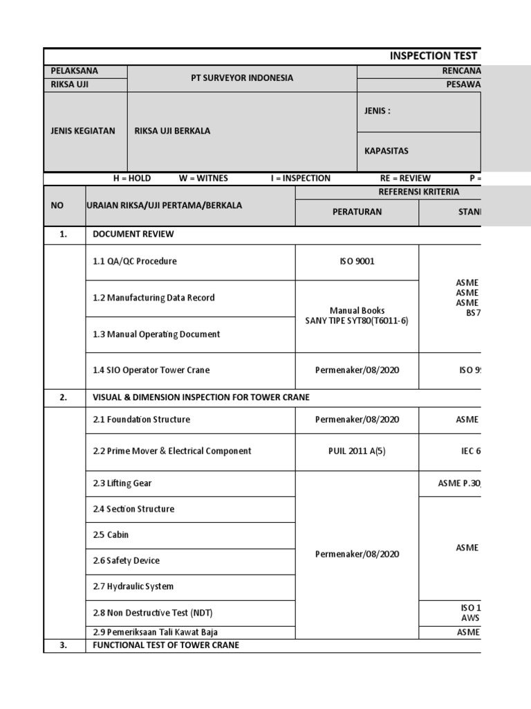 Itp (Inspection Test Plan) - Kel 2 - Tower Crane | PDF | Crane (Machine ...