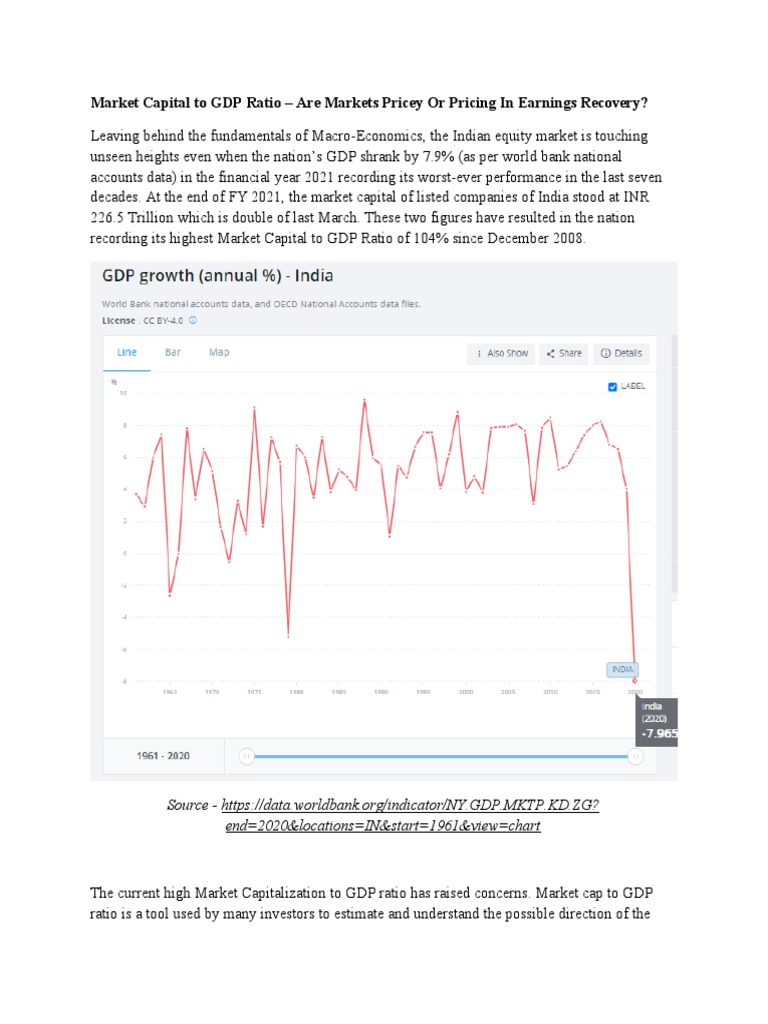 Market Cap To GDP Ratio | PDF | Gross Domestic Product | Valuation ...