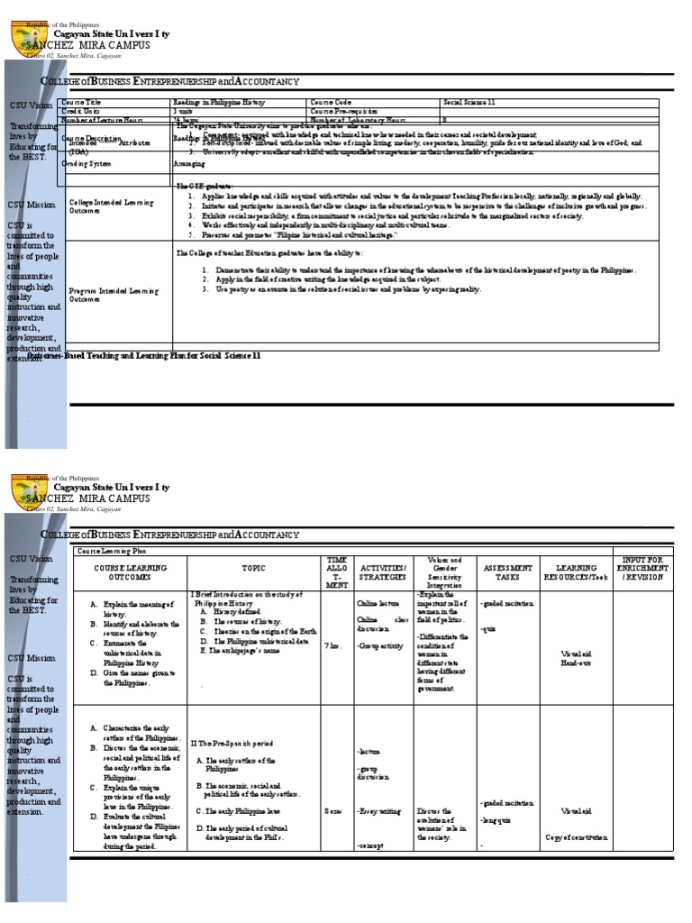 Course Outline in Readings in Philippine History | PDF | Philippines