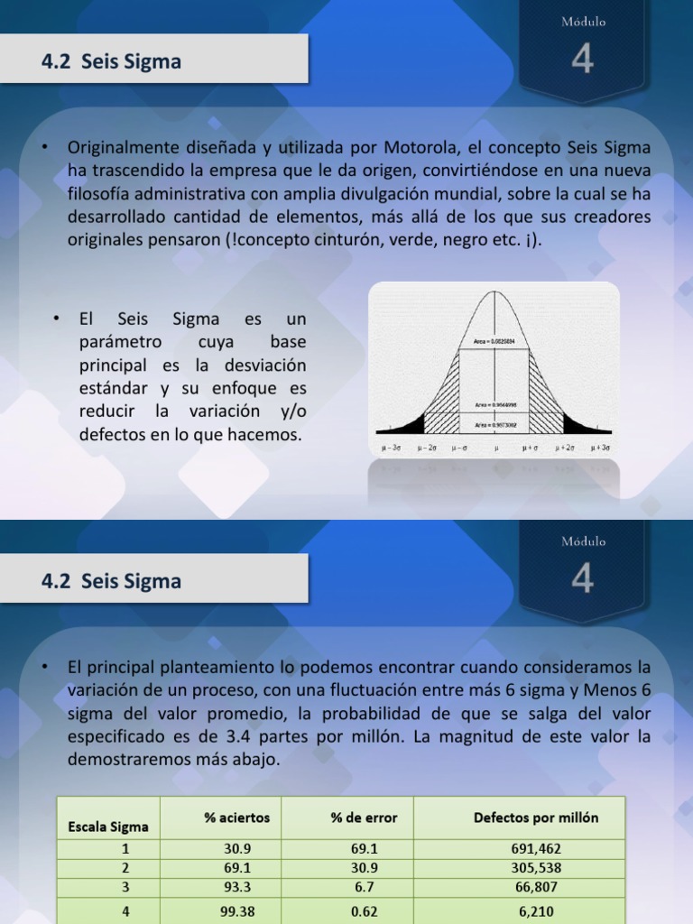 Seis Sigma Presentacion | PDF | Six Sigma | Calidad (comercial)
