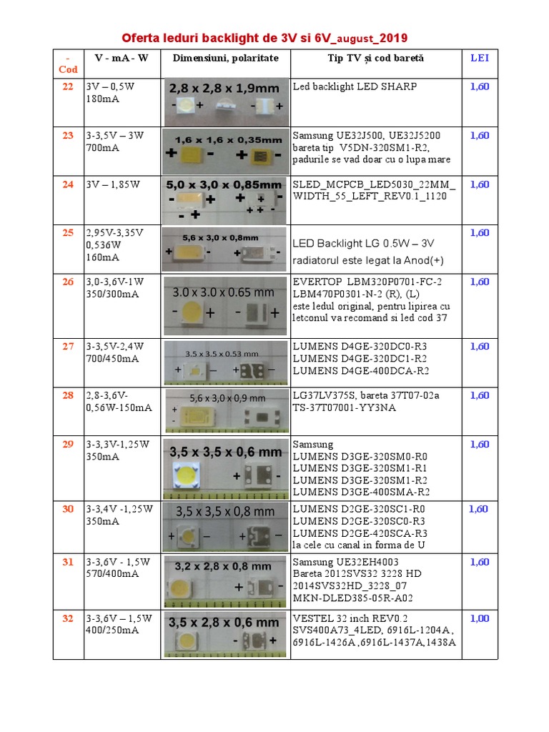 LED backlight offer August 2019 | PDF | Liquid Crystal Display | Components