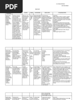 Xerin - Levocetirizine 5mg and Montelukast 10mg Tablets - SMPC | PDF