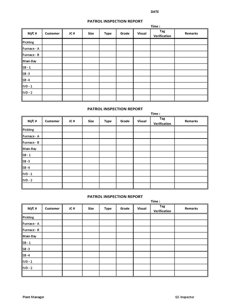 Patrol Inspection Format | PDF