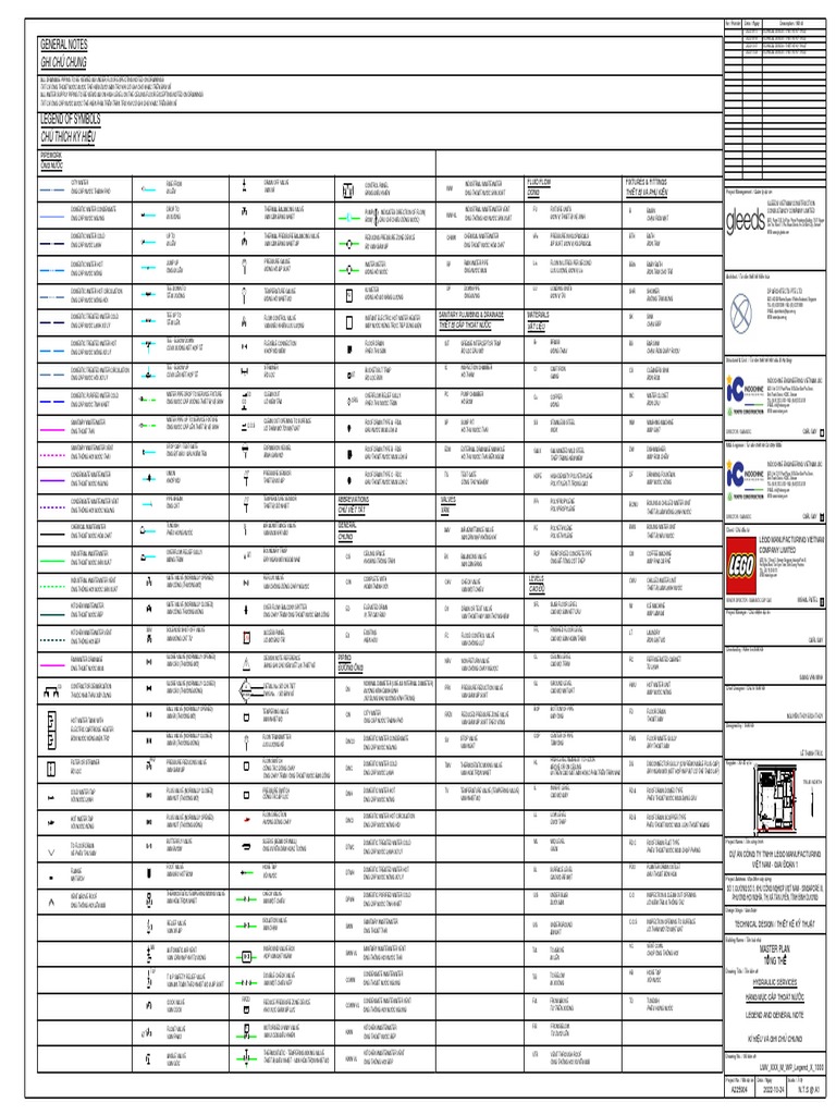 LMV XXX M WP Legend X 1000 - Legend and General Note | PDF