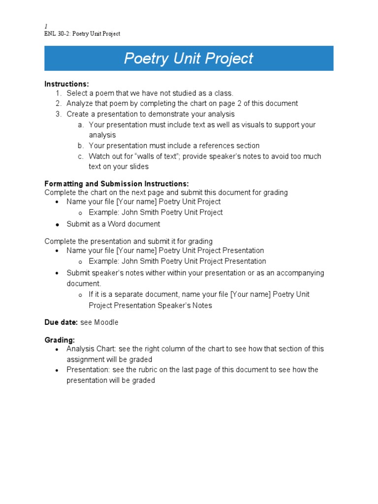 30 2 Poetry Unit Project Chart Presentation | PDF | Poetry | Human ...