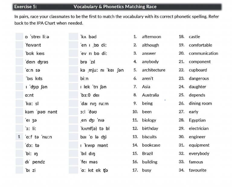 PHONETICS | PDF