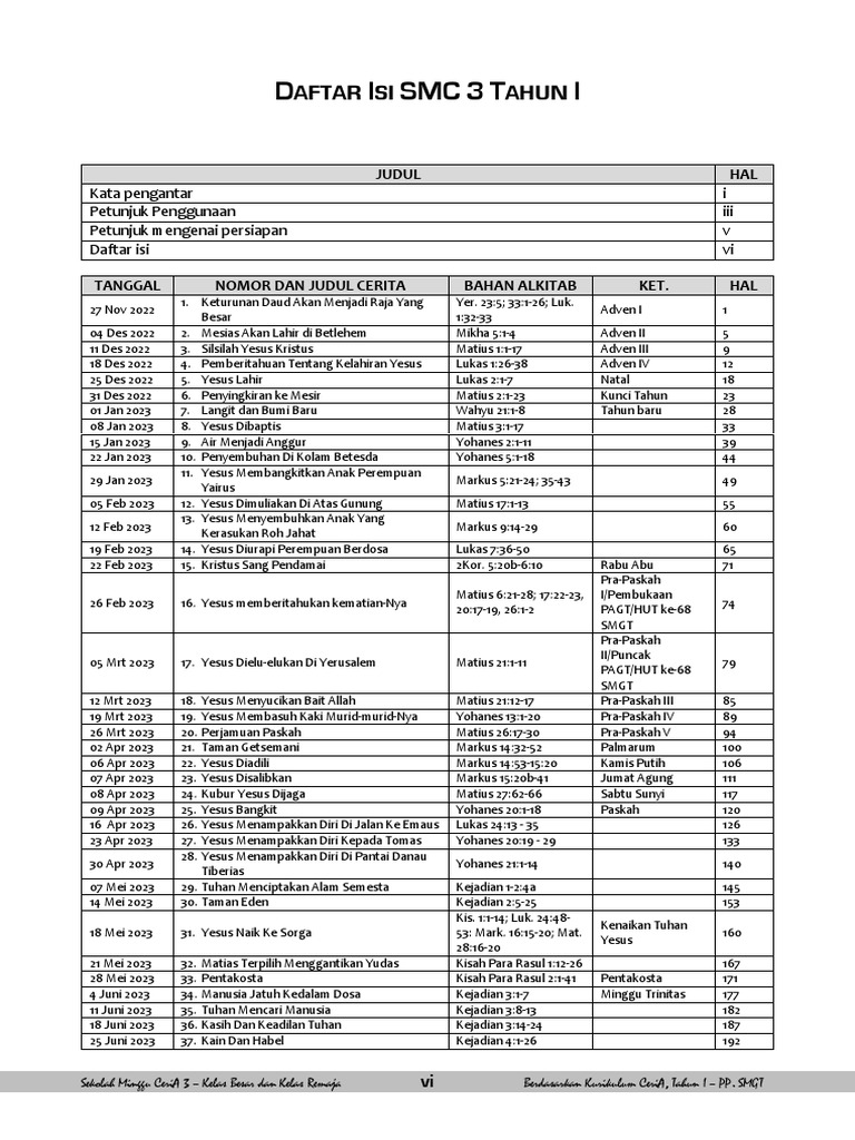 SMC3 2023 (2).pdf | PDF