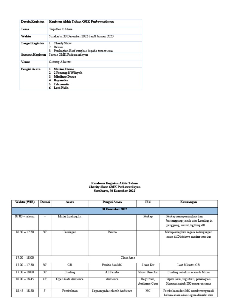 Rundown Kegiatan KAT Charity Night Show-WPS Office-1 | PDF