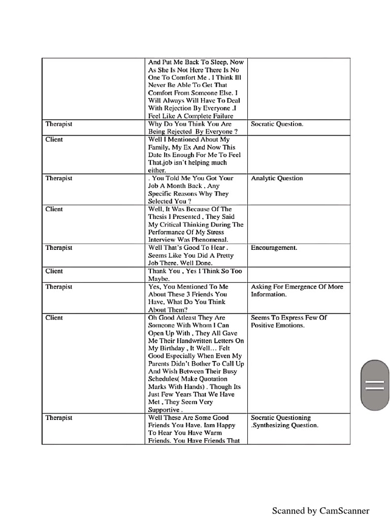 Client Therapist Script | PDF