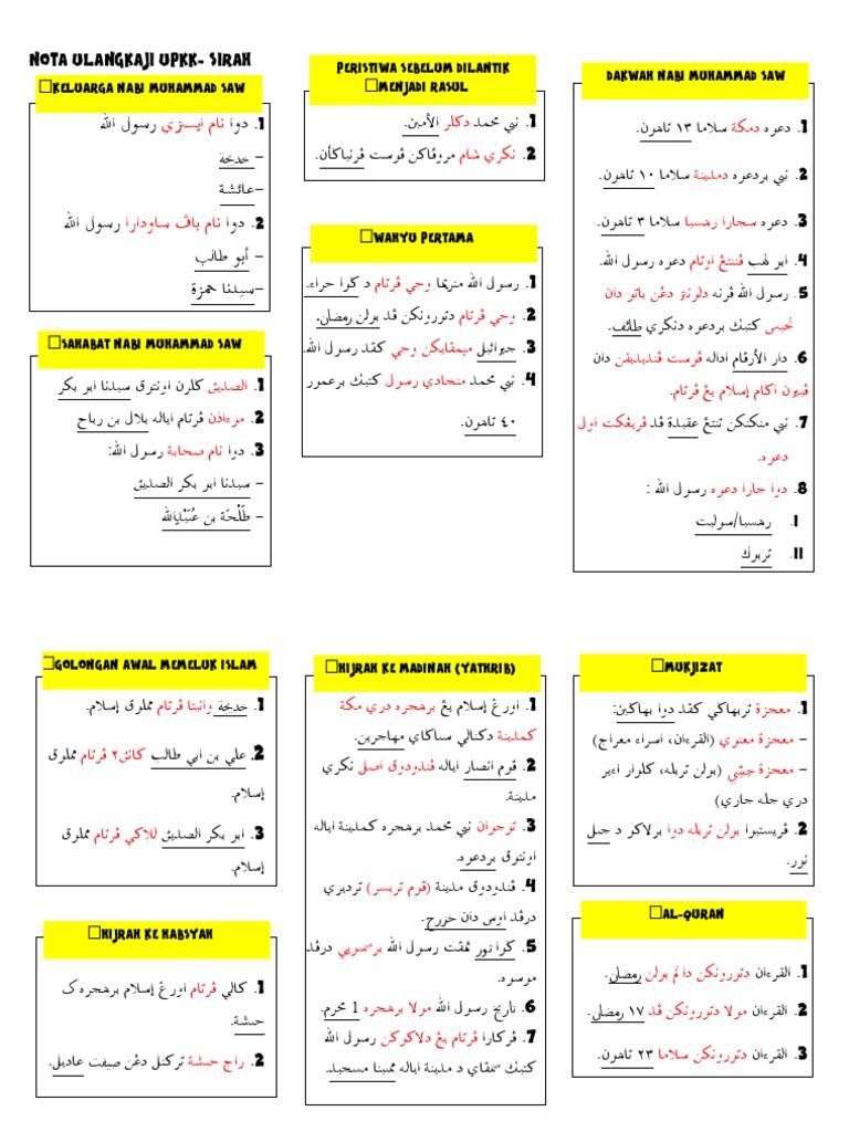 Upkk Sirah Nota Bahagian 2 | PDF