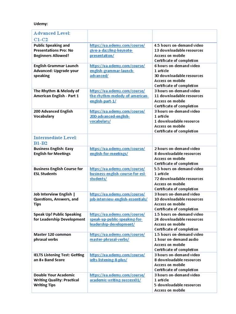 Advanced Level: C1-C2 | PDF | English Language | Cross Cultural ...