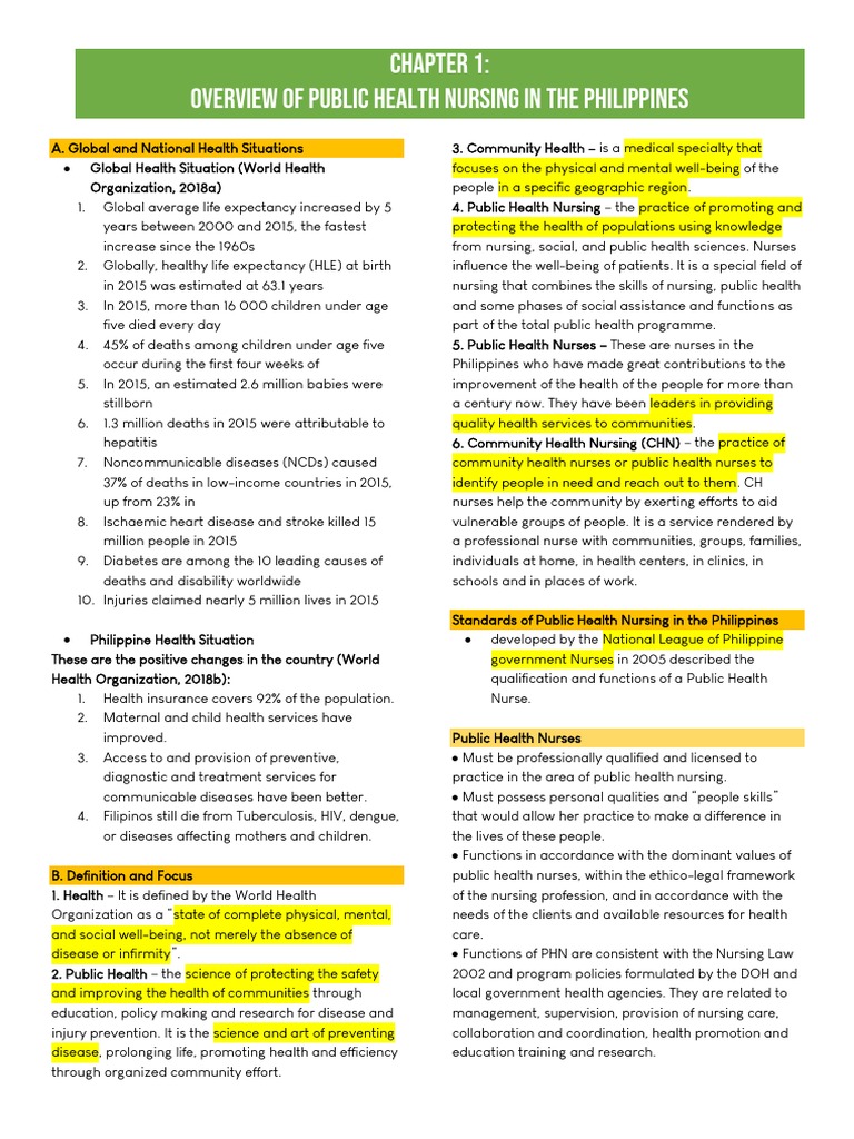 CHN Notes For Prelim Exam | PDF | Health Care | Social Programs