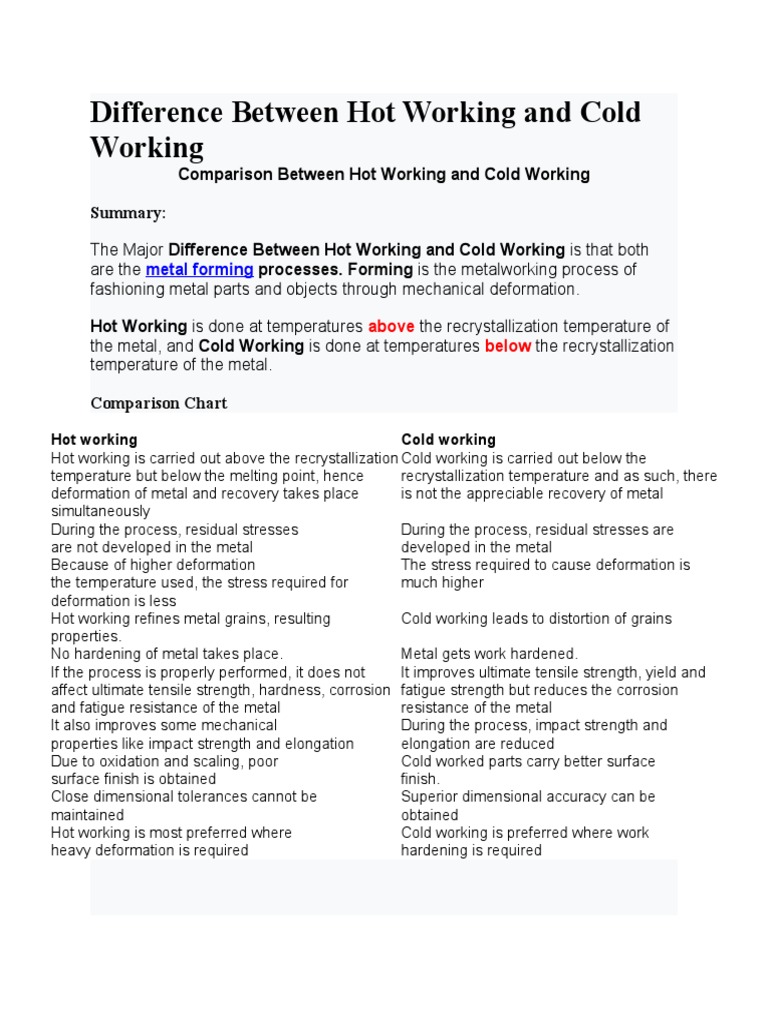Hot and Cold Working | PDF