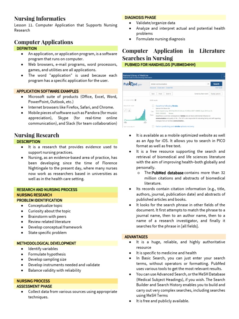 Lesson 11. Computer Application That Supports Nursing Research | PDF ...