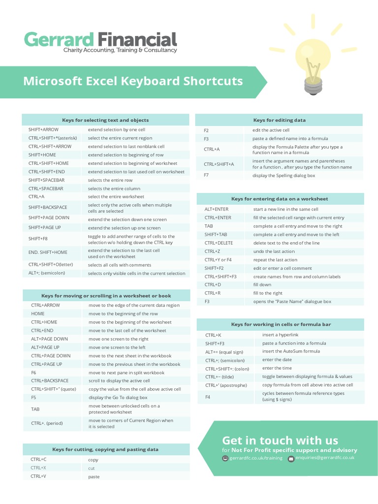 Microsoft-Excel-Keyboard-Shortcuts | PDF | Worksheet | Microsoft Excel