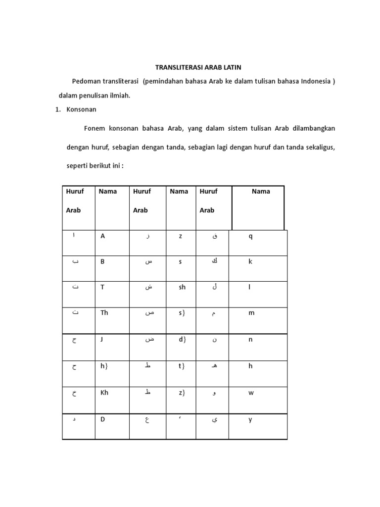 Transliterasi Arab Latin PDF | PDF